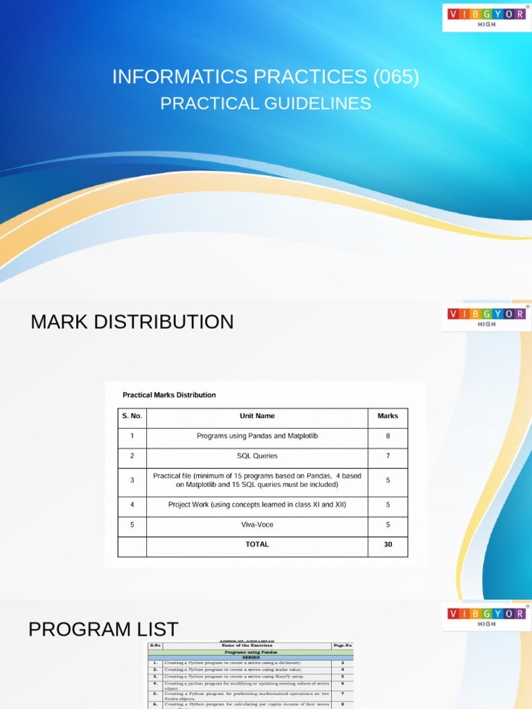 JOURNAL WRITING & PROJECT GUIDELINES_IP | PDF