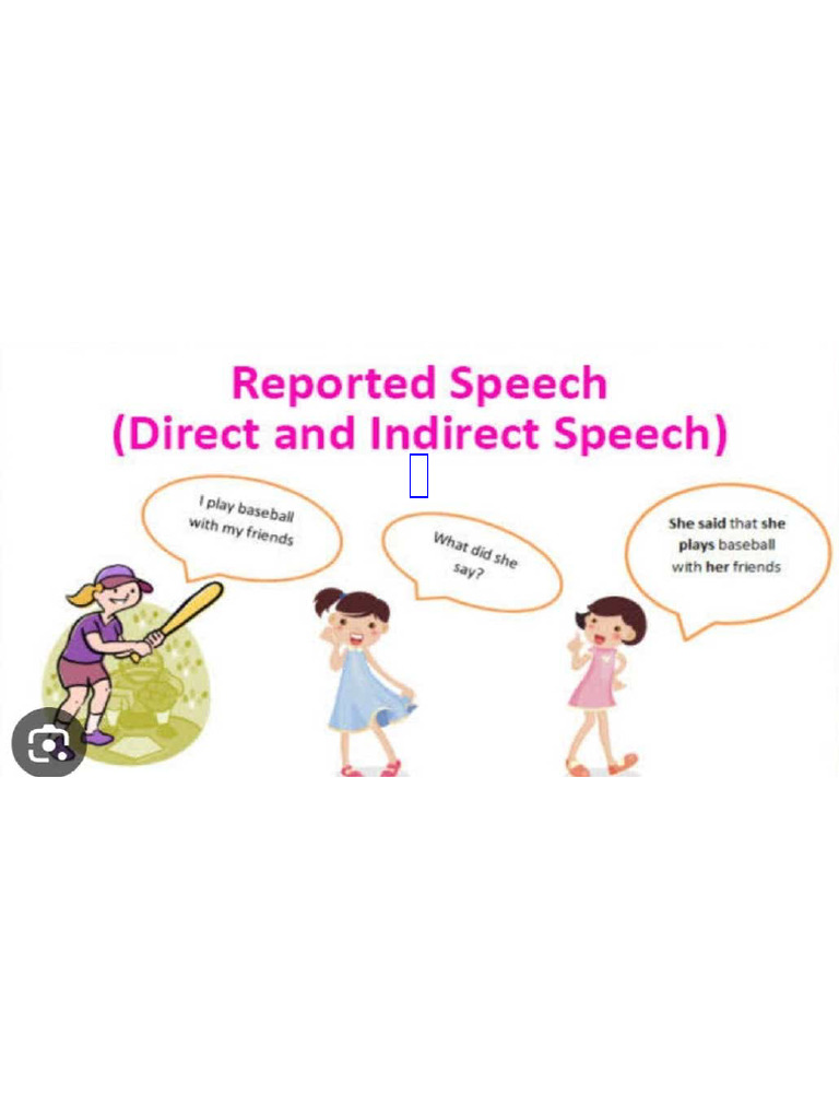 Reported Speech Direct and Indirect Speech PDF Download | PDF