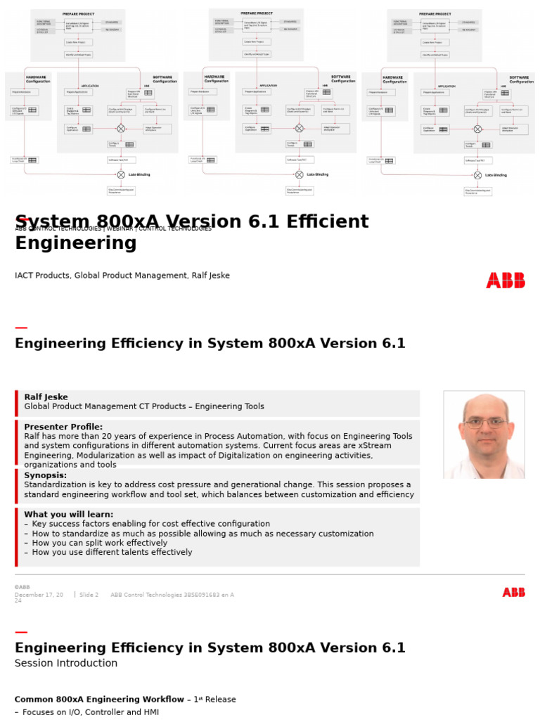 3BSE091683 en A System 800xa 6.1 Efficient Enginering - Webinar ...