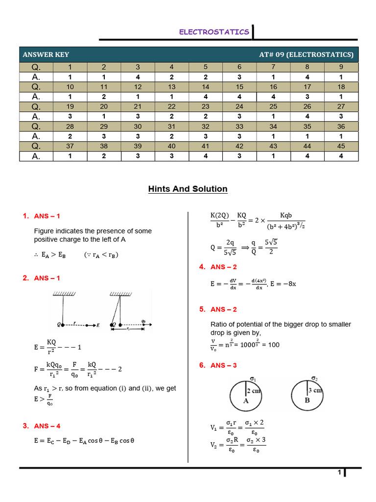 AT#09 (Electrostatics Sol) - 1 | PDF | Force | Electric Field