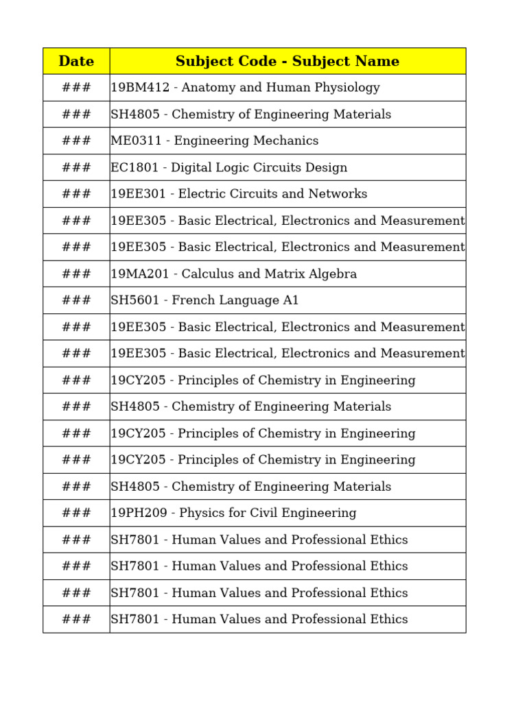 Course Codes and Subjects List | PDF | Engineering | Electronics