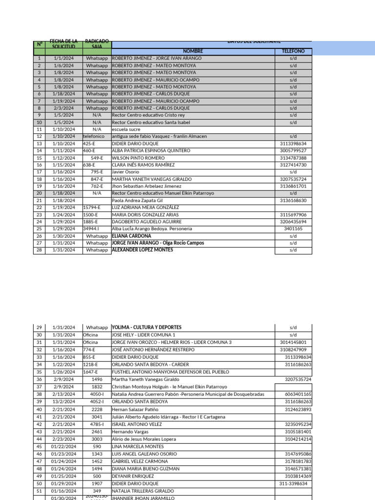 SOLICITUDES DE OBRAS 2024 | PDF