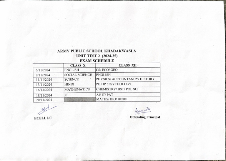 Class X, XII UT-2 | PDF