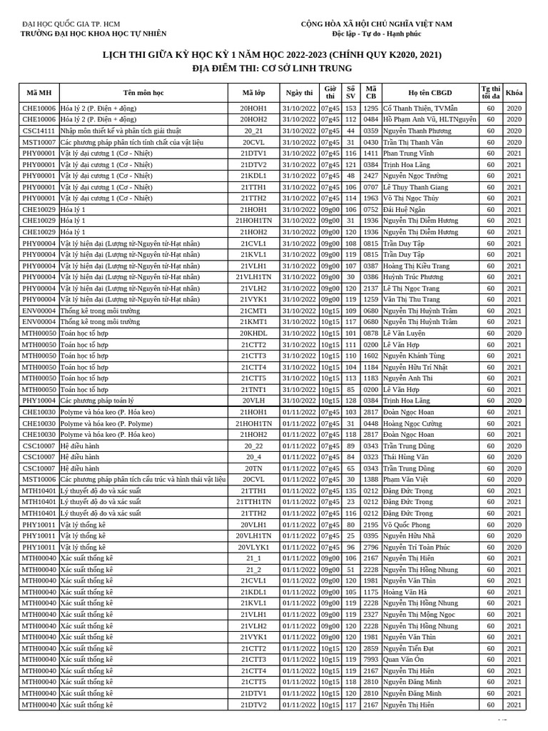 Lich Thi Giua Ky Hk1 - 2223 - Linh Trung - NVC - Cap Nhat 14.10.22 | PDF