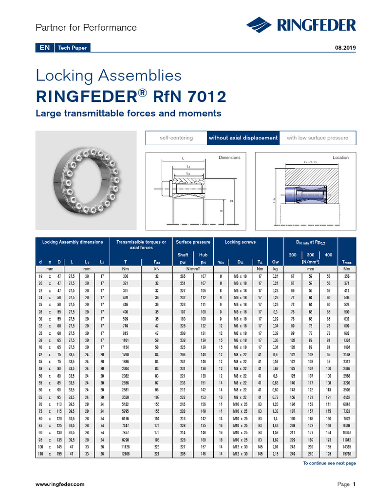 RINGFEDER Paslanmaz Celik Konik Kilitler Teknik Dokuman EN | PDF