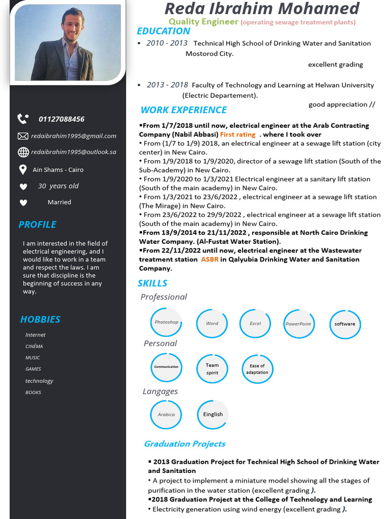 Reda Ibrahim Mohamed . | PDF | Water | Public Services