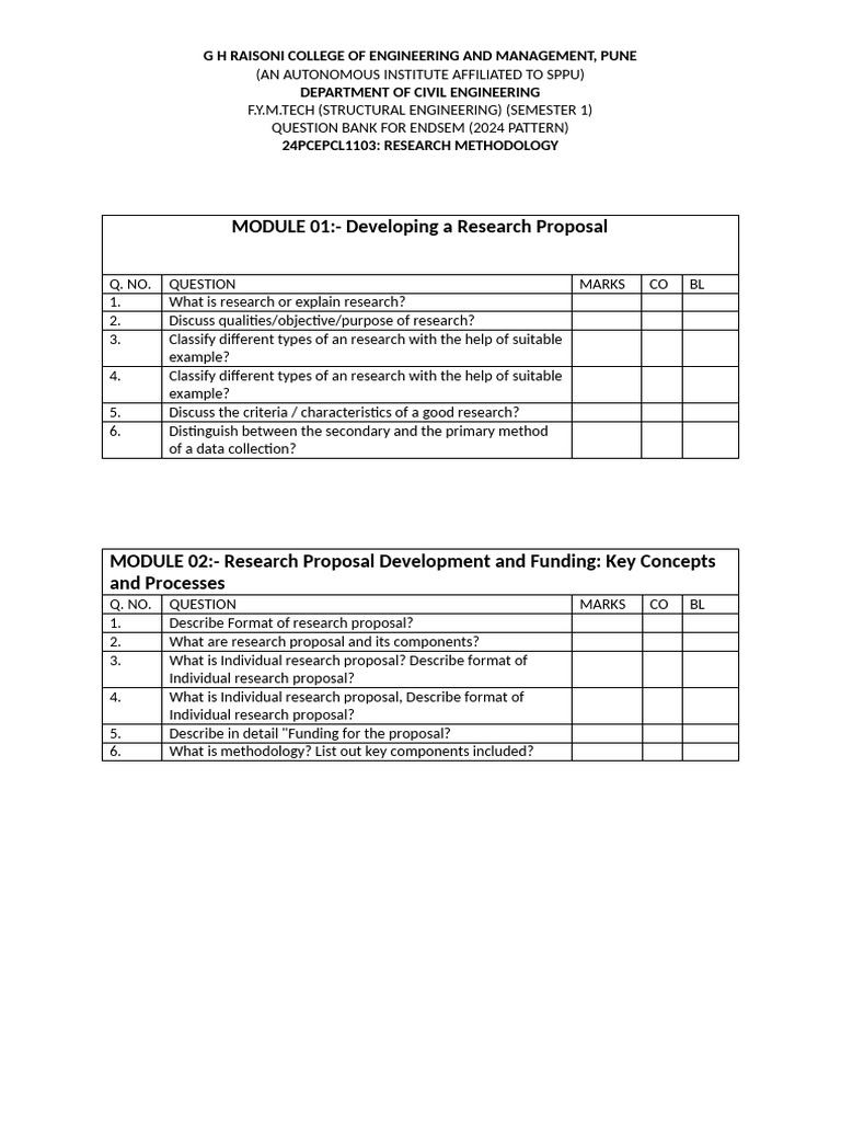 RM ENDSEM | PDF | Methodology | Scientific Method