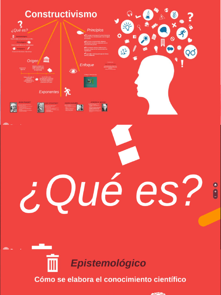 El Constructivismo | PDF