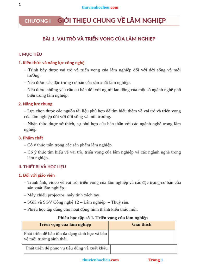 Thuvienhoclieu.com KHBD Cong Nghe 12 KNTT Phan Lam Nghiep Thuy San | PDF