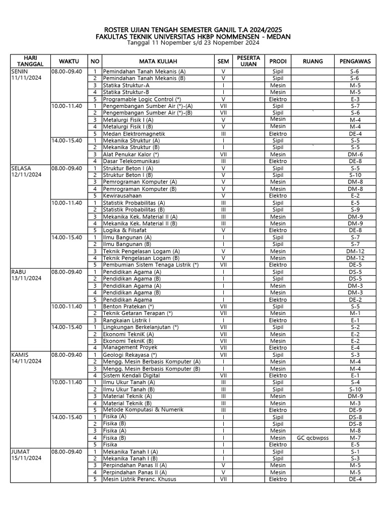 ROSTER UTS GANJIL T.A 2024-2025(04-11-2024) (1) | PDF