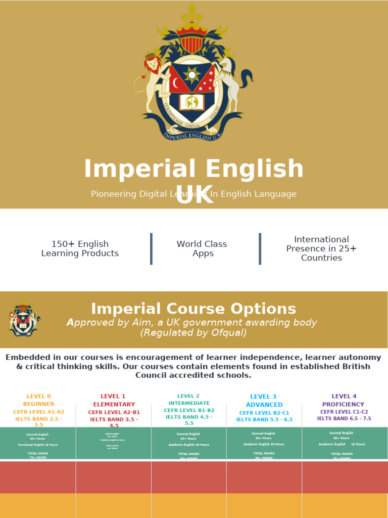 Imperial English Course Offerings UK | PDF | International English ...