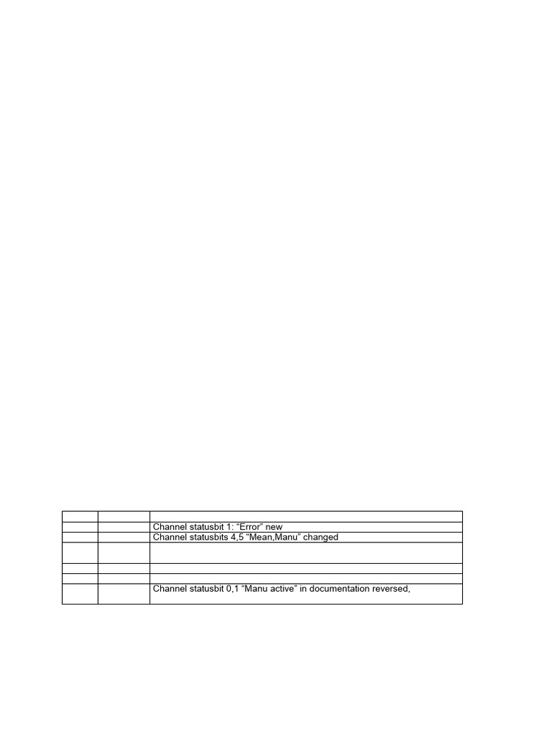 FMS2-ProfibusDP-Interface V1.6 | PDF | Computer Engineering | Computing