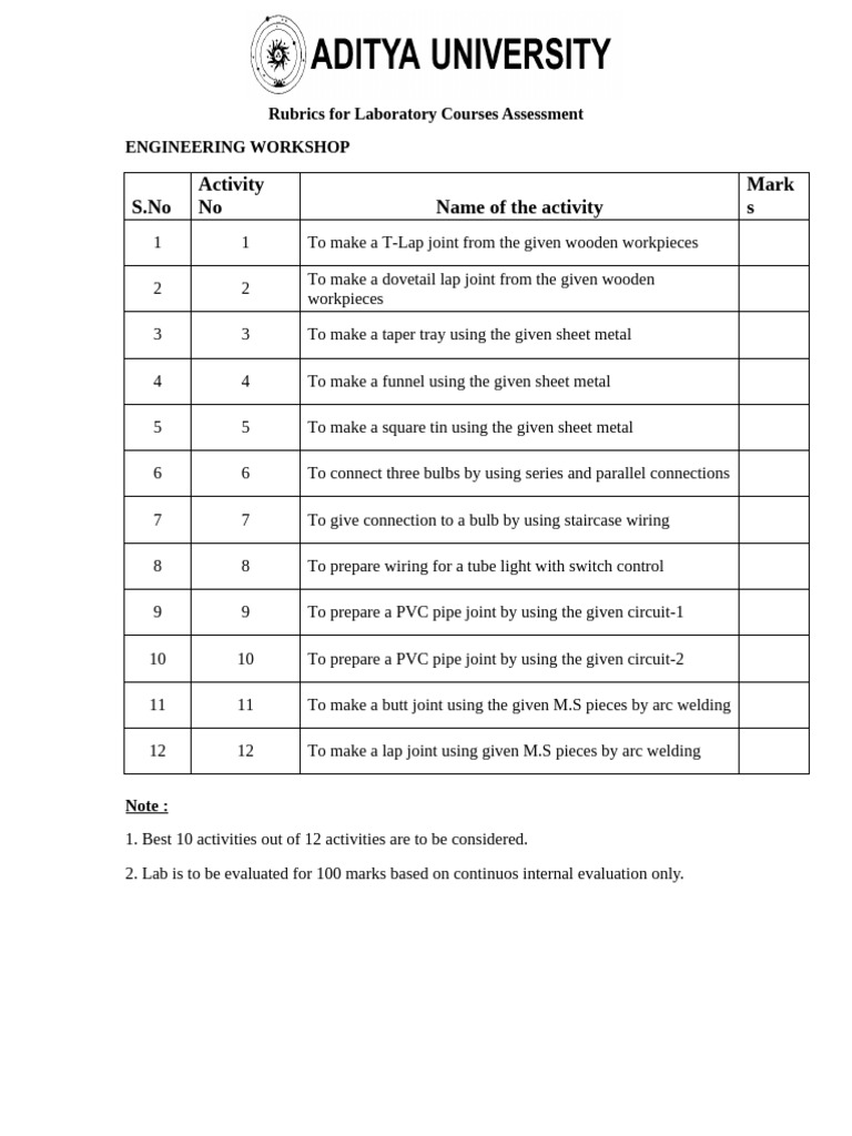 Engineering Workshop Rubrics Sheet | PDF