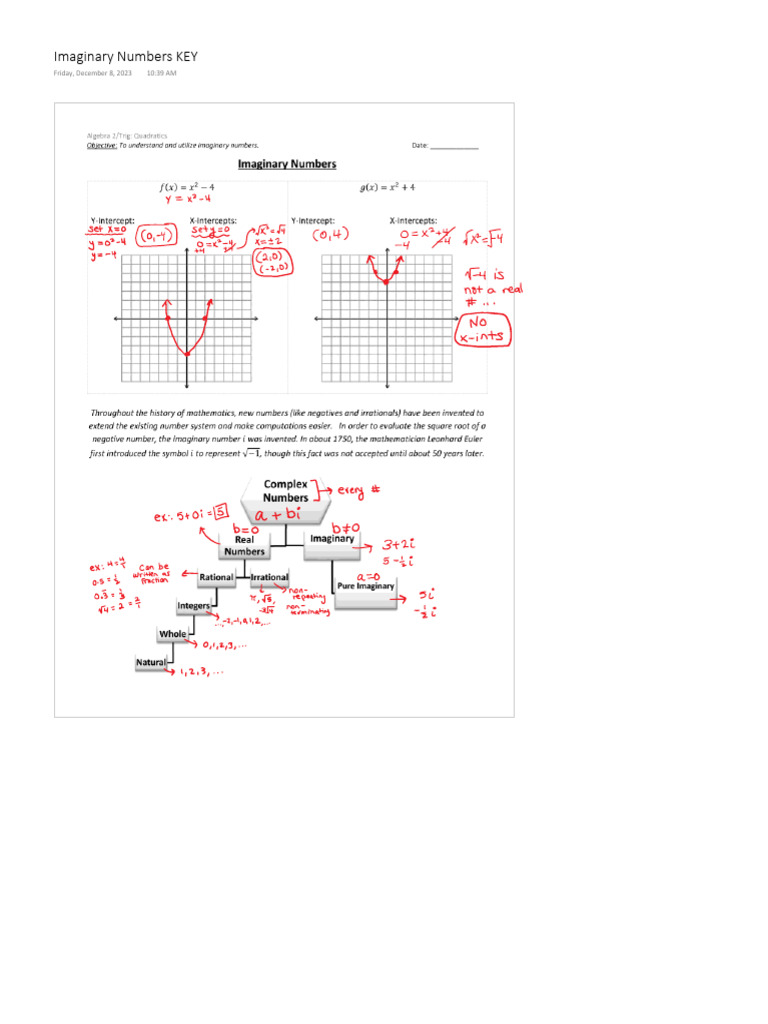 Imaginary Numbers - Completed Notes | PDF