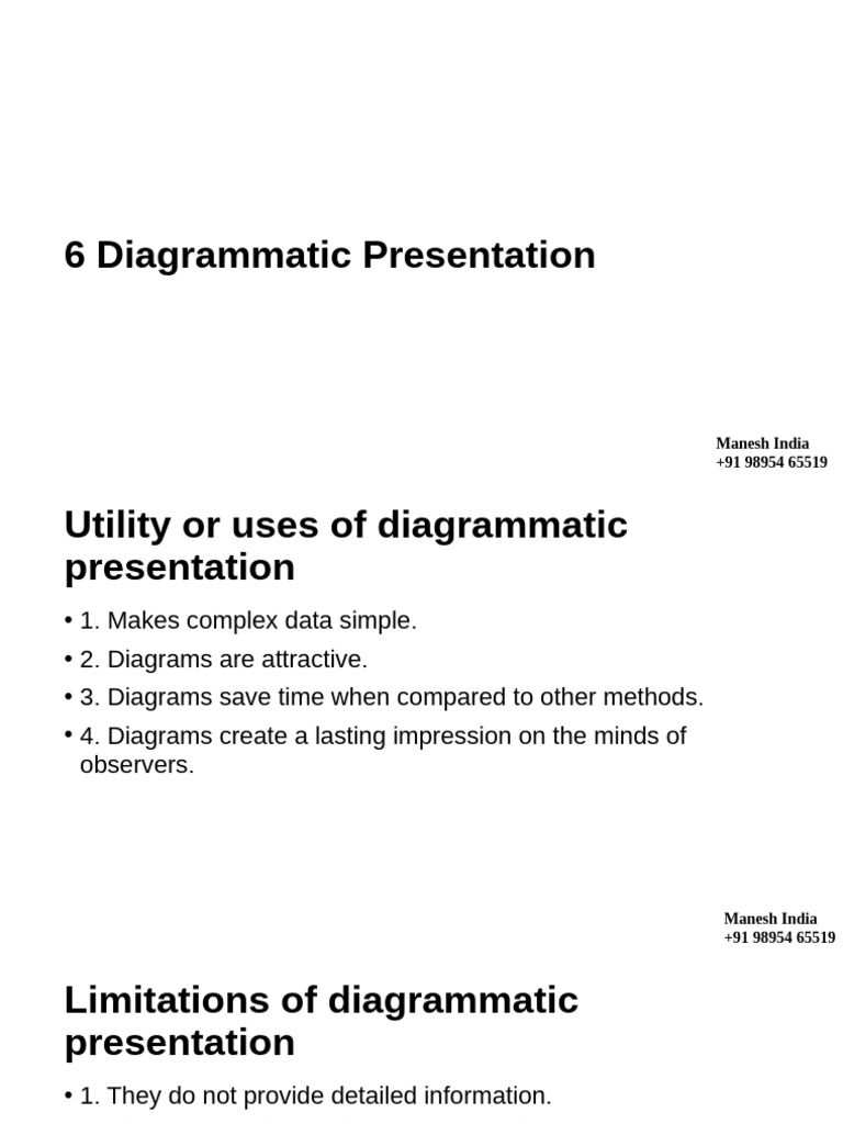 Diagrammatic Data Presentation Insights | PDF | Pie Chart