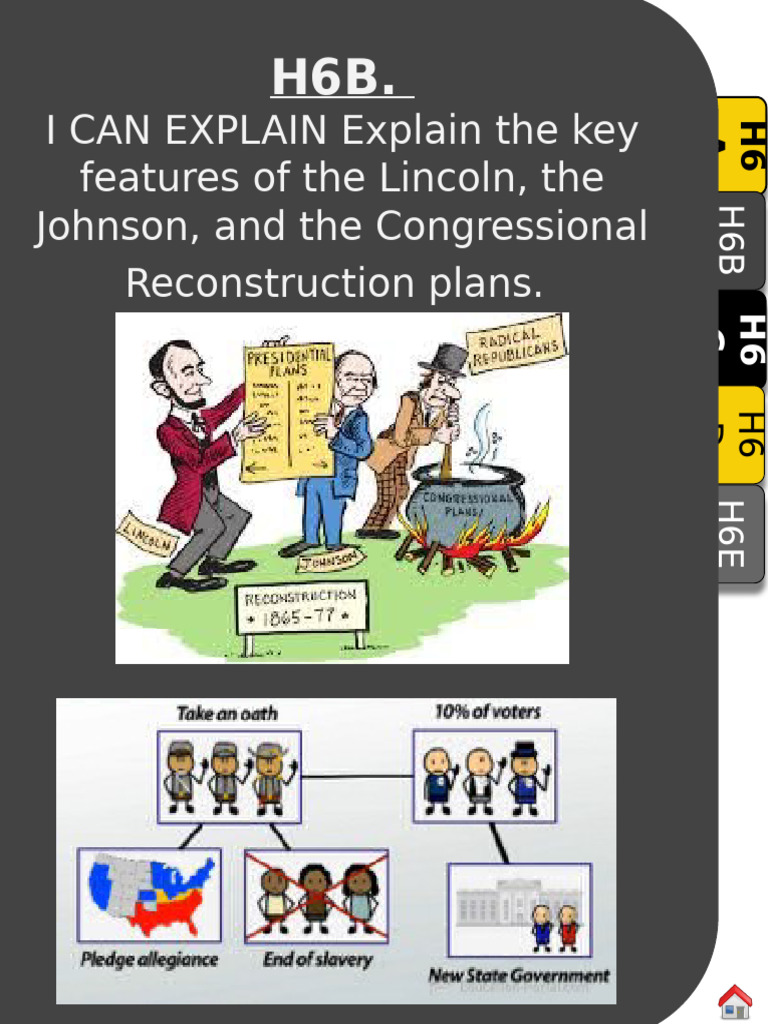 H6b Interactive Notebook | PDF | Reconstruction Era | Abraham Lincoln