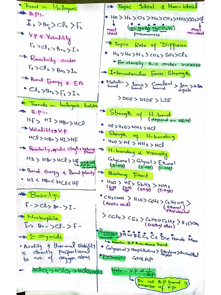 Most Important 1st Year Trends | PDF