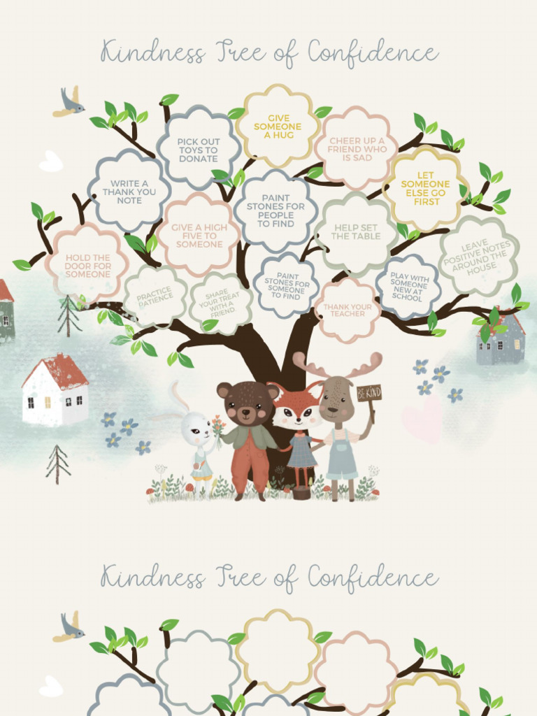 Sharing Kindness - Kindness Tree of Confidence | PDF