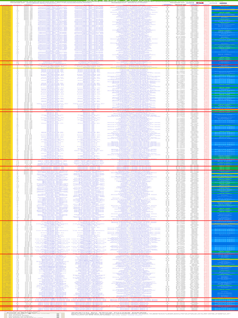 90-Day Ticker | PDF | Miami | Galveston