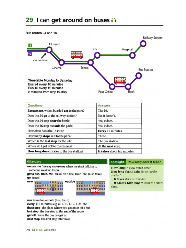 L1B - Ch5 - Getting Around | PDF