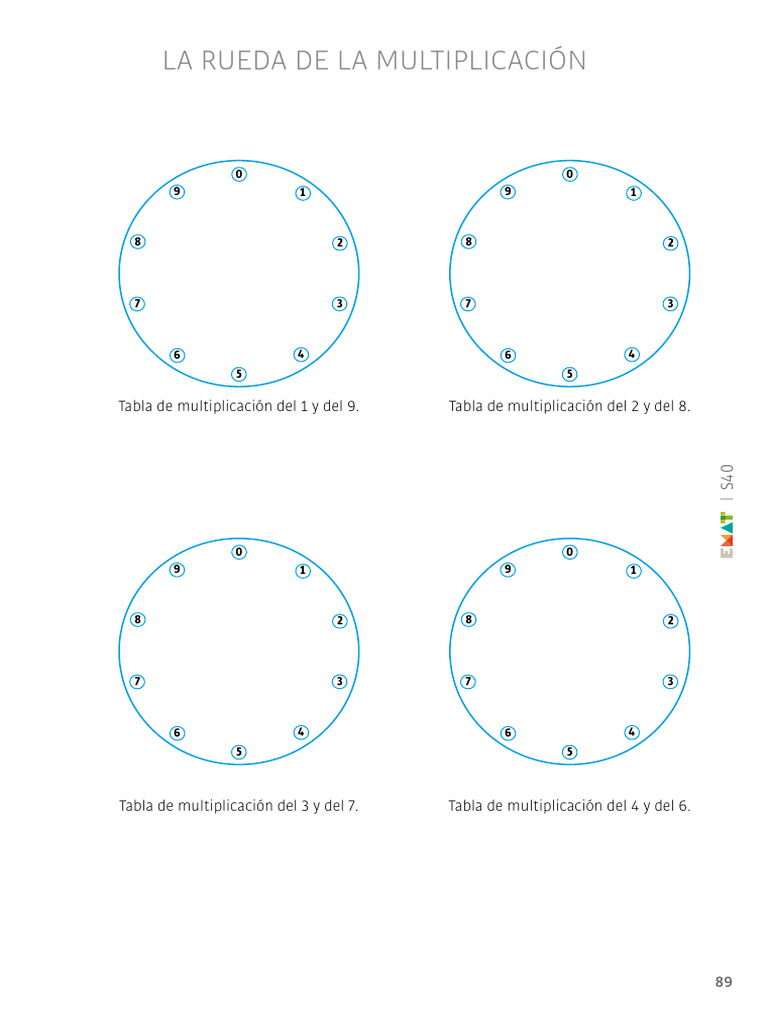 La Rueda de La Multiplicación | PDF