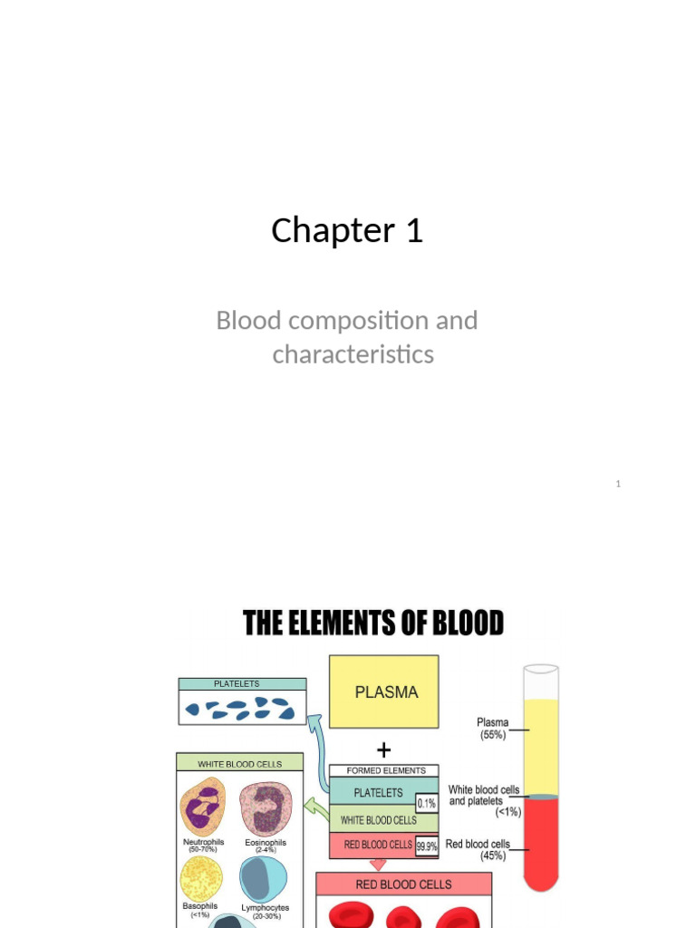 Blood Composition and Functions Explained | PDF | Bone Marrow | Blood Cell