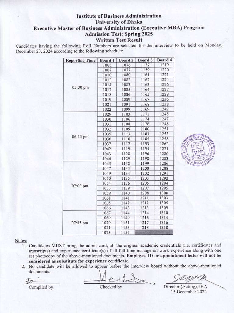 IBA EMBA Written Result 2025 | PDF