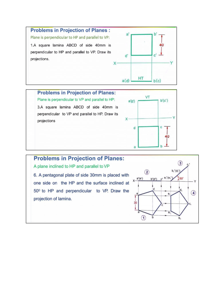 Projection of Planes Notes | PDF