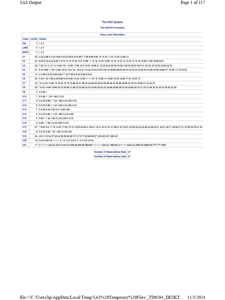 Soja SAS Output | PDF | Errors And Residuals | Mean Squared Error
