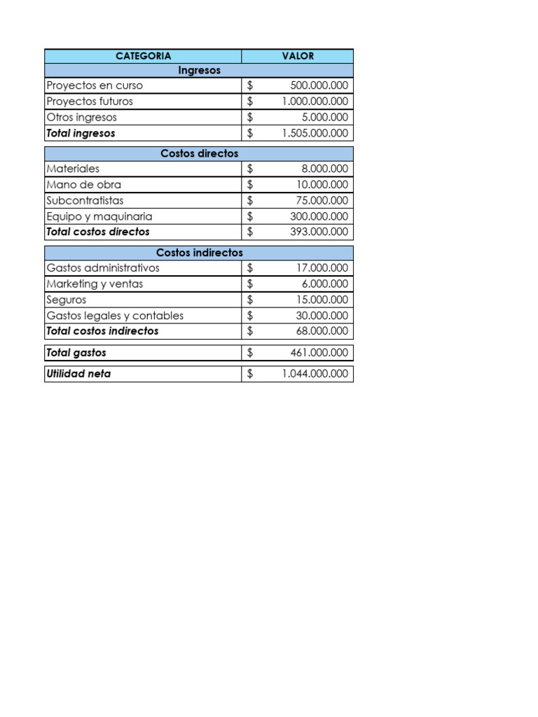 Actividad 1 Modulo 4 P | PDF
