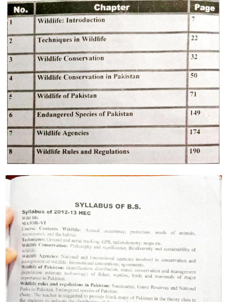 Wildlife Books by Riaz ul Haq | PDF