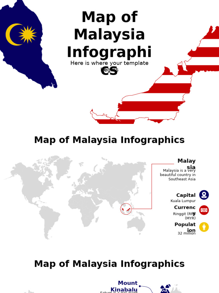 Map of Malaysia Infographics by Slidesgo | PDF | Planets | Solar System