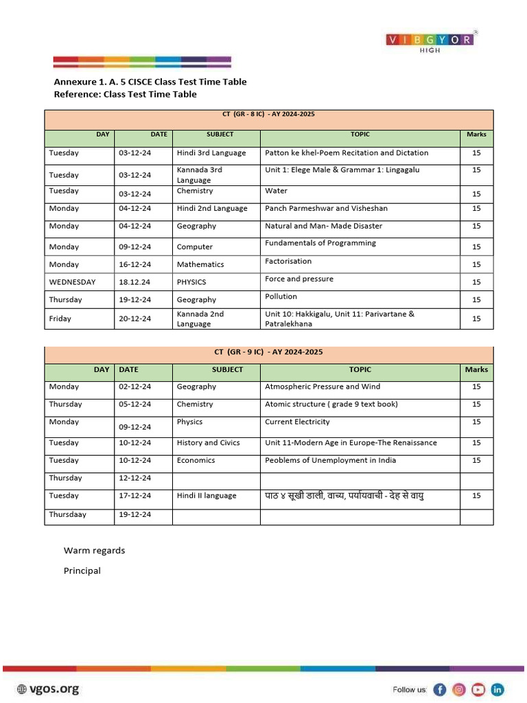 Annexure 1. A. 5 Cisce Class Test Time Table | PDF | Natural Sciences ...