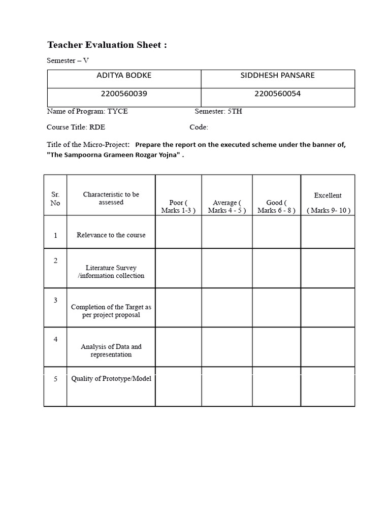 Teacher Evaluation Sheet:: Aditya Bodke Siddhesh Pansare 2200560039 ...
