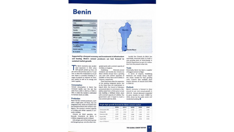 BENIN | PDF