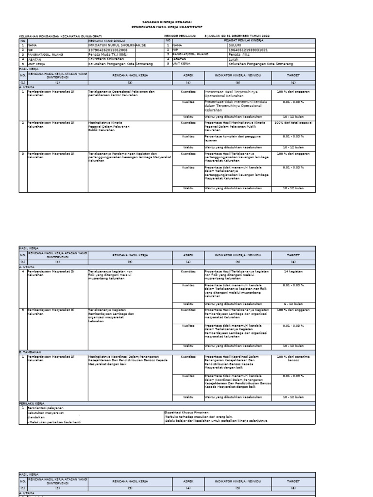 form-skp-jajf-kuantitatif Imroatun NS desember 2022 | PDF