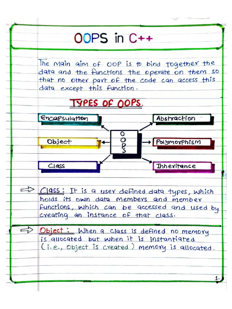 OOPS in C++ | PDF