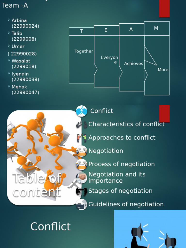 Presentation Group 1 | PDF | Negotiation | Employment