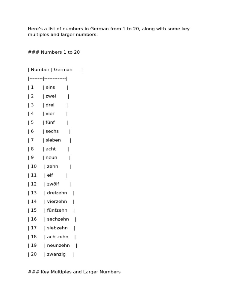 German numbers | PDF