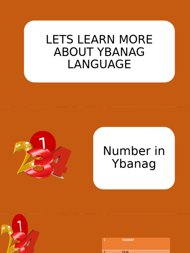 Ybanag Group | PDF