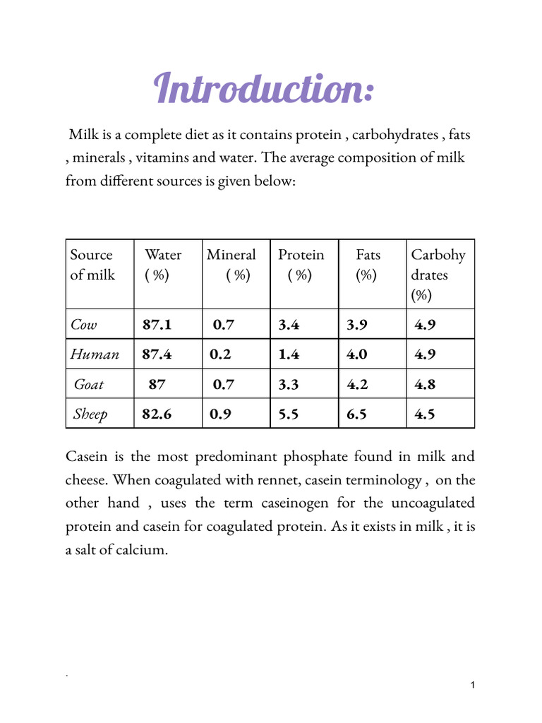 Chemistry Project - 4 | PDF | Milk