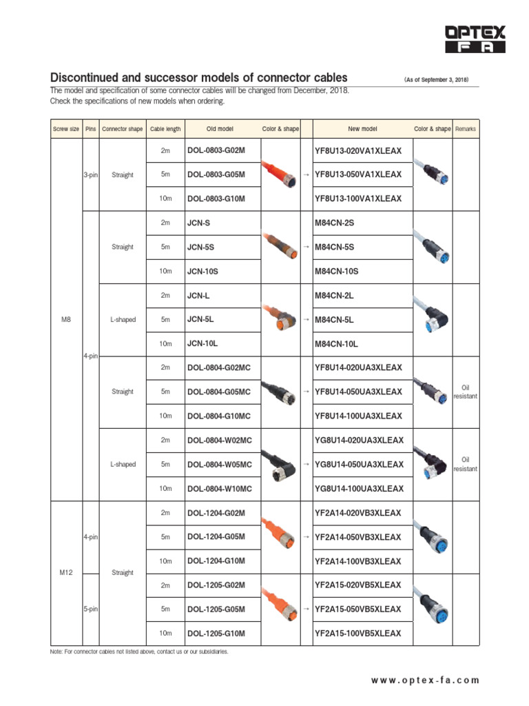connector_cable_list_eng | PDF
