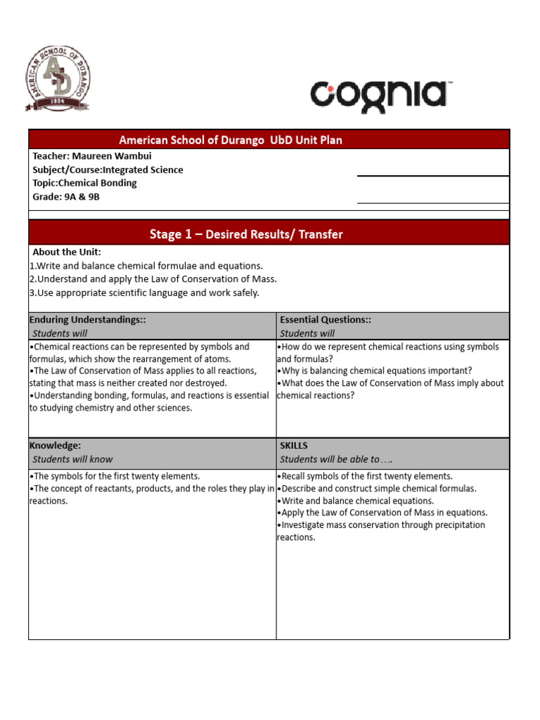 Chemical Bonding Unit Plan for 9th Grade | PDF | Chemistry | Chemical ...