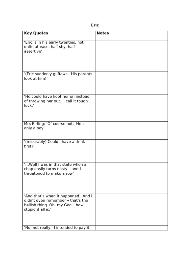 Eric 10 Quotations | PDF