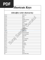Shortcut Keys of Libre Office Writer PDF | PDF | Cursor (User Interface) | Keyboard Shortcut