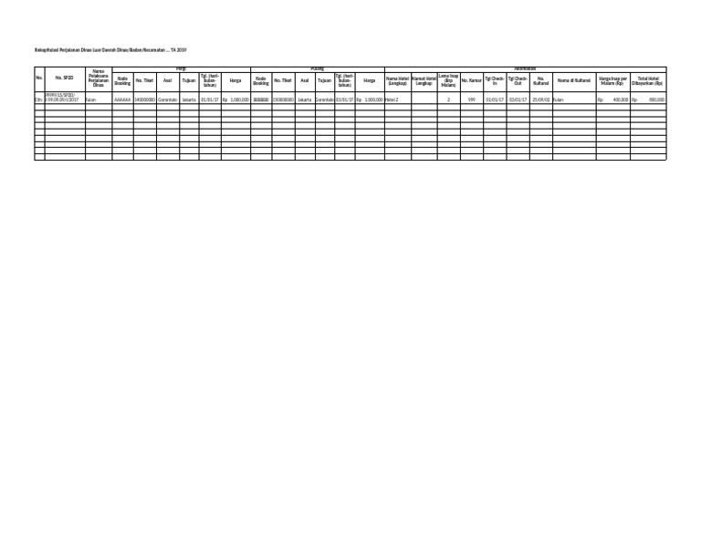 Form Perjalanan Dinas - BPK | PDF