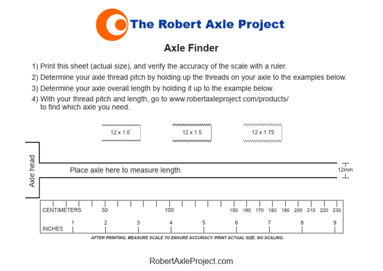 RAP Fitment Guide A4 Secure | PDF