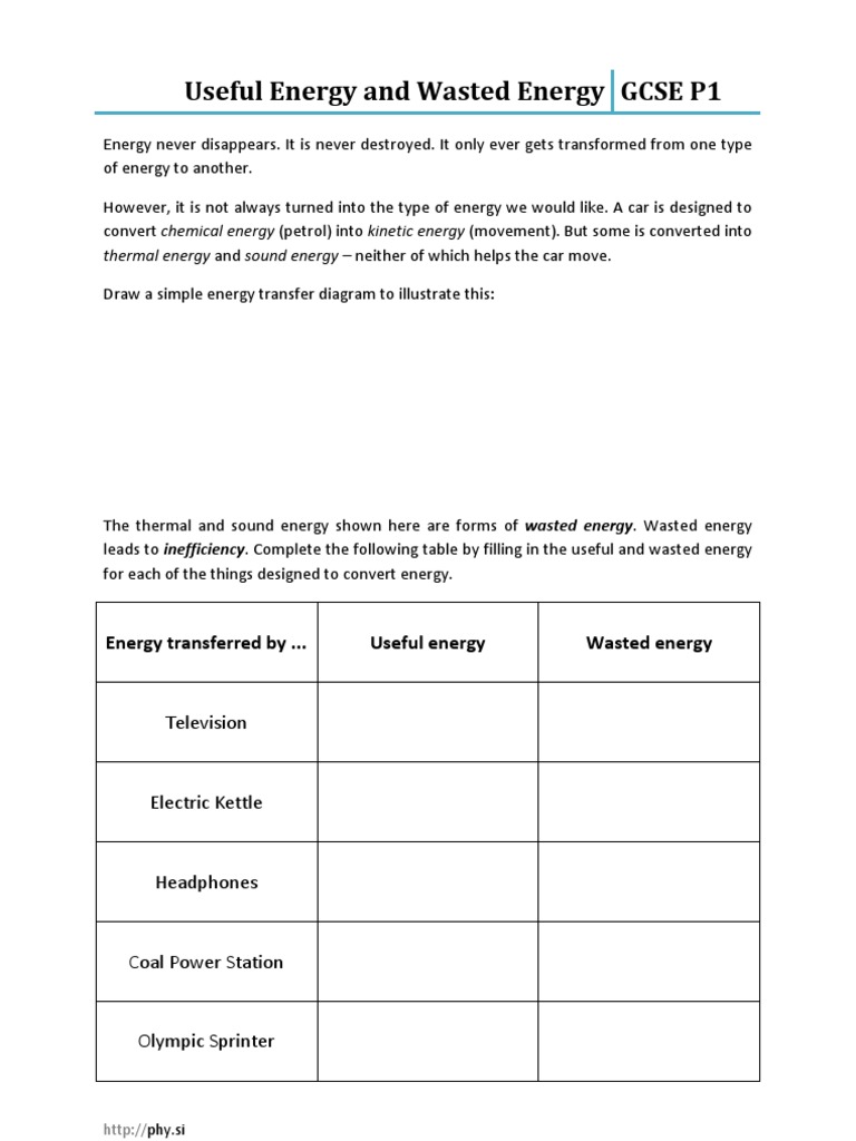 Useful Energy and Wasted Energy | PDF | Sustainable Technologies ...