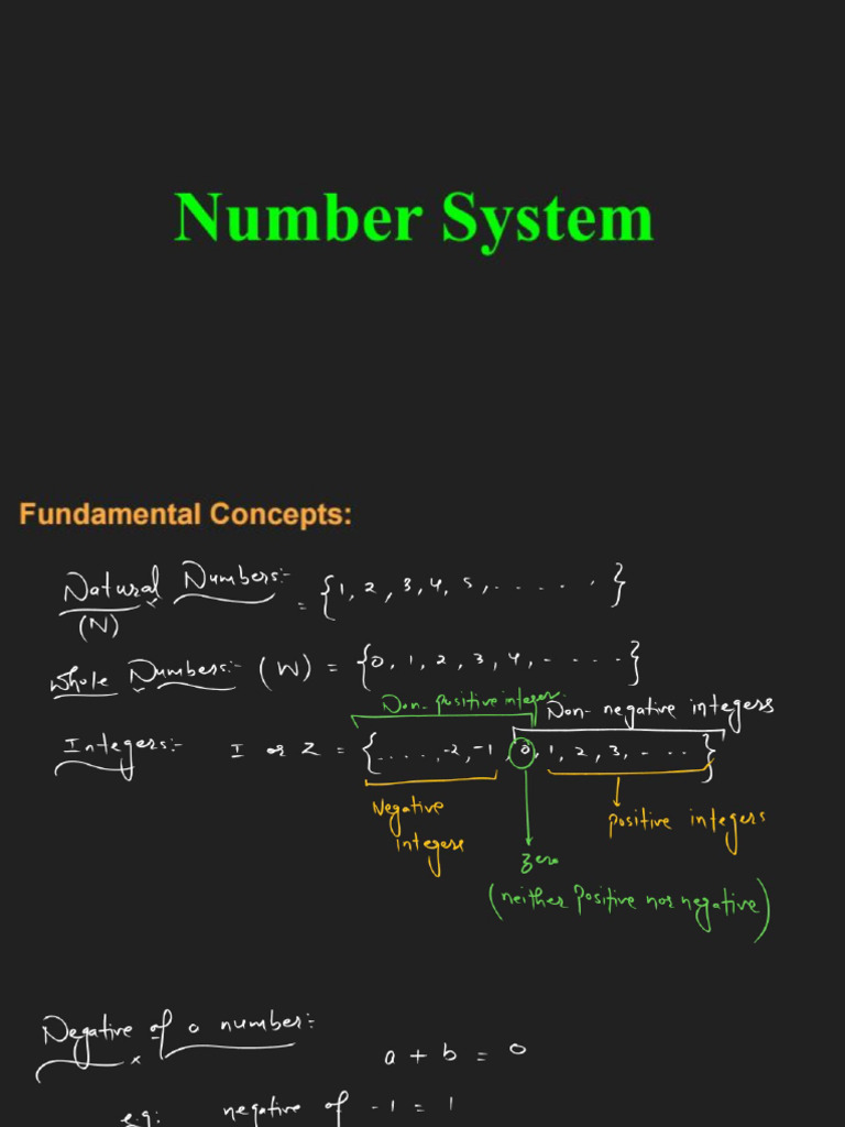 Number System CSAT | PDF
