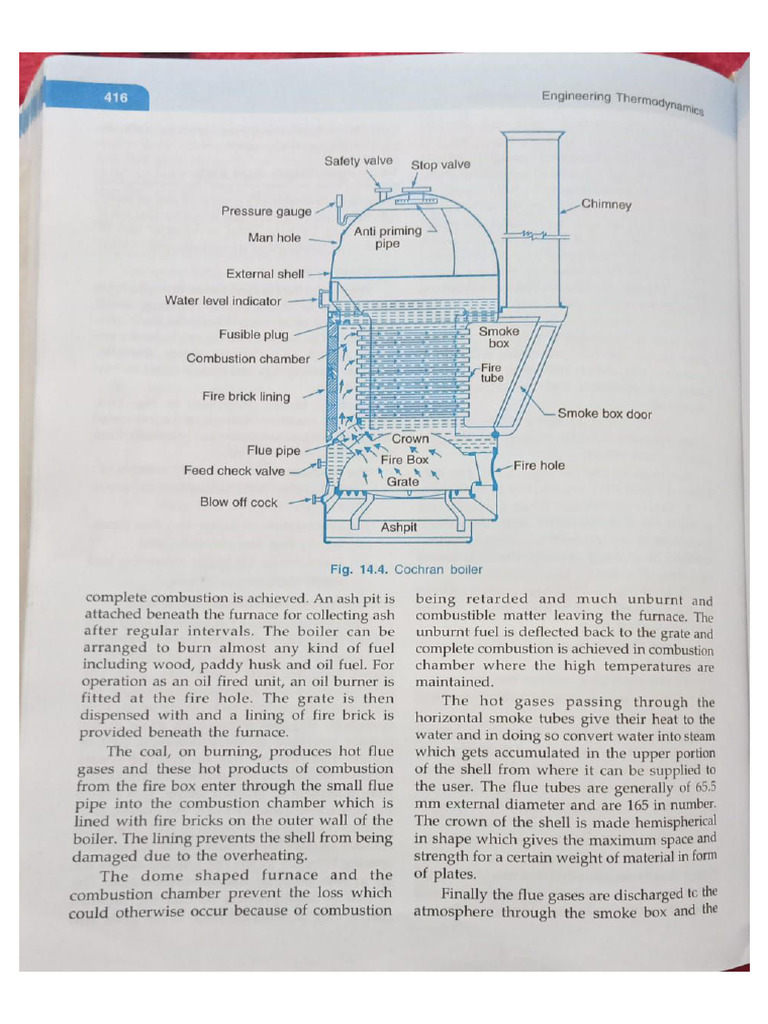 Steam Boilers | PDF